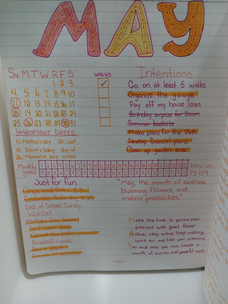 Inspiring Monthly Journal Layout Ideas - Books By Jen LLC